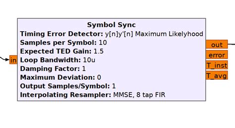 Signal Processing Is A Step Response Enough Information For