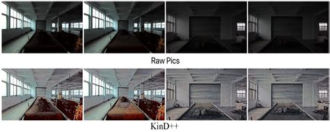 application of yolov4 algorithm for foreign object detection on a belt