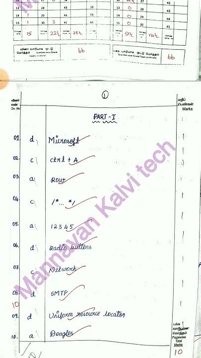 12th Std Computer Application Public Exam March April 2024 Ii 12th Computer Application