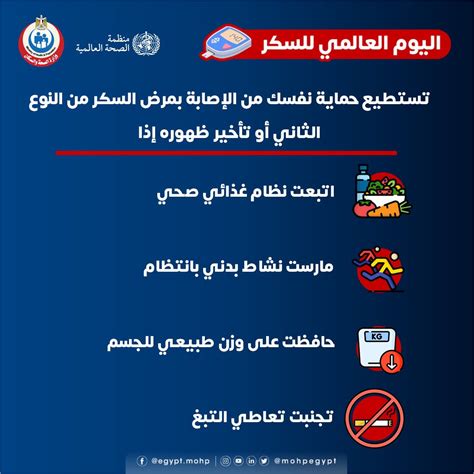 وزارة الصحة والسكان المصرية On Twitter تستطيع حماية نفسك من الإصابة