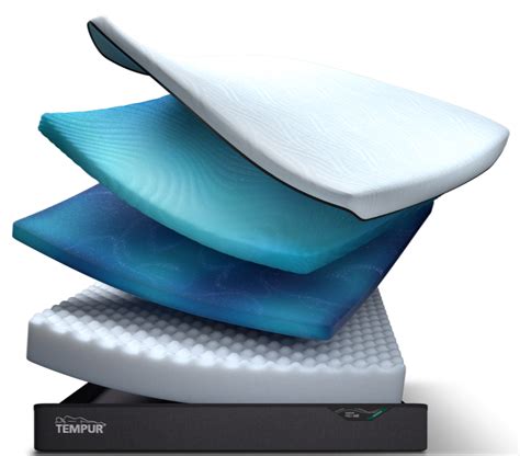 TEMPUR Pro Air Breathable Mattress TEMPUR