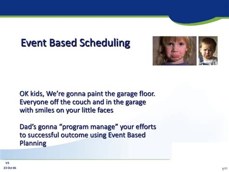 Event Based Scheduling Brown Bag Ppt