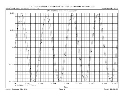 Emitter Follower Pdf