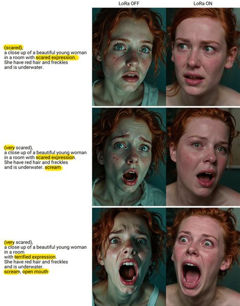 Expression Helper 20 表情助手 Flux Image Created By Sexual Tensor