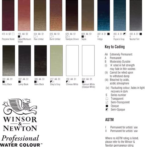 Winsor Newton Akvarelfarve Farvekort Se tilbud og køb på Gucca dk