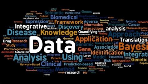 data driven age of discovery