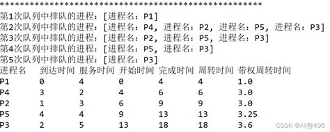 进程调度java实现（fcfs，sjf，hrrn，rr）sjfrj Csdn博客