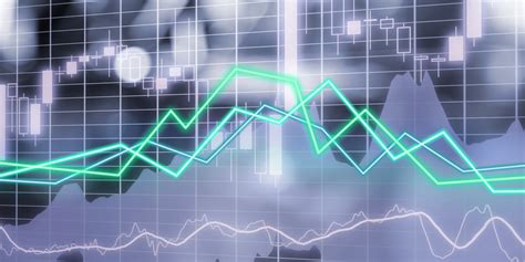 How Effective Is The Chaikin Oscillator