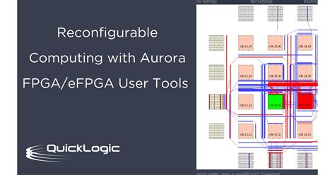 Quicklogic Announces New Aurora™ Fpga Efpga User Tools With Enhancements For Reconfigurable