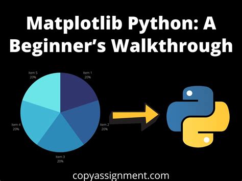 Matplotlib Python A Beginners Walkthrough Copyassignment