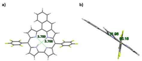 The X Ray Structure Of Compound 4a A Front View With Marked Size Of Download Scientific