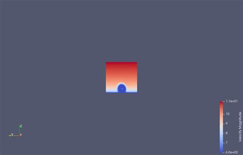 Wake Deflection When Using FAST Farm At Region Page Computer Aided Engineering Software