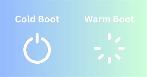 Cold Boot Vs Warm Boot Whats The Difference Lexicon Technologies