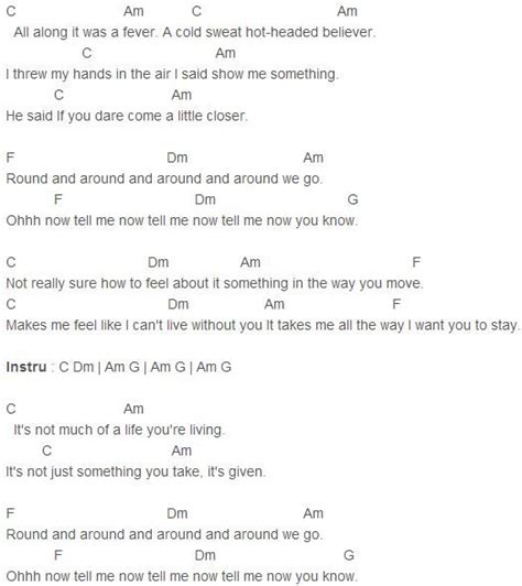 Rihanna Stay Chords Ukulele Chords Songs Ukulele Songs Ukelele Songs