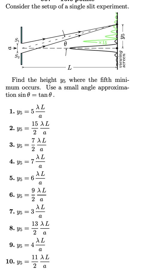 Solved Consider The Setup Of A Single Slit Experiment Find