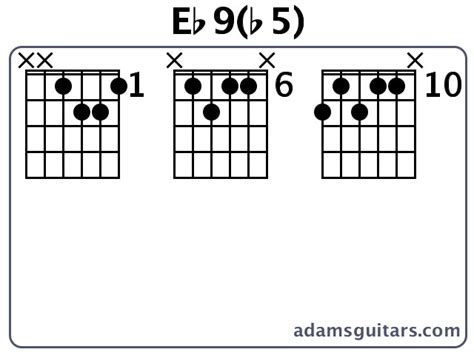 Eb9b5 Guitar Chords From