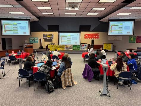 Our Dedicated Clint Isd Curriculum Coaches Collaborate To Plan Targeted… Clint Independent