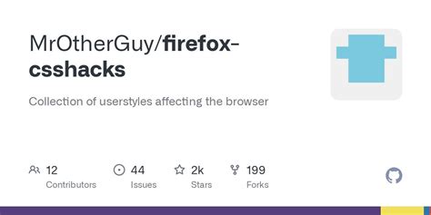 Firefox Floating Tabs R Firefoxcss