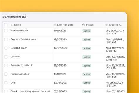 Reshape Your Sales And Marketing Close More Deals And See Your Revenue Skyrocket