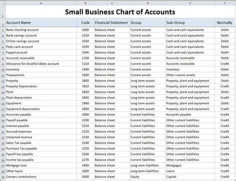 Accounting Sheets For Small Business Db Excel
