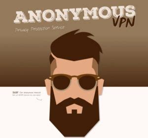 Anonymous VPN Review Is It Really Anonymous 2025