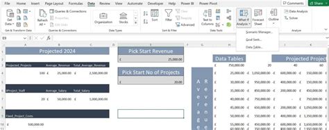 What If Analysis In Excel STL Blog