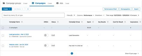 Best Practices For Linkedin Text Ads Full Guide Costs