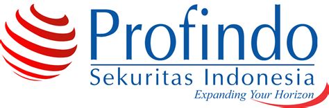 Smk Negeri 10 Pandeglang