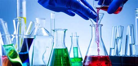 Uv Additives Hampford Research Inc