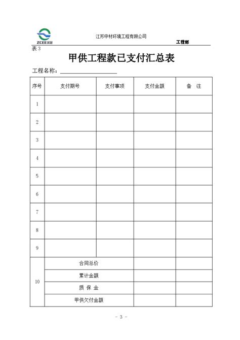 设备采购安装工程竣工结算书模板 工程结算书 土木在线