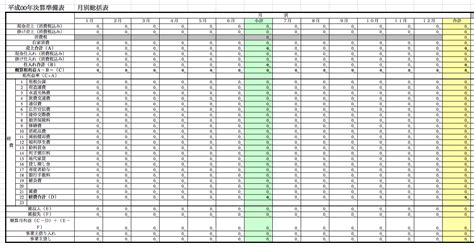 エクセルで青色申告の決算書準備表が簡単に作れます 確定申告時に青色申告決算書作成で困っている個人事業主さんへ データ分析・整理・集計 ココナラ