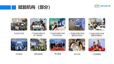 家门口的科创启智乐园！英荔 Ai 创造力教育走进多个社区 知乎