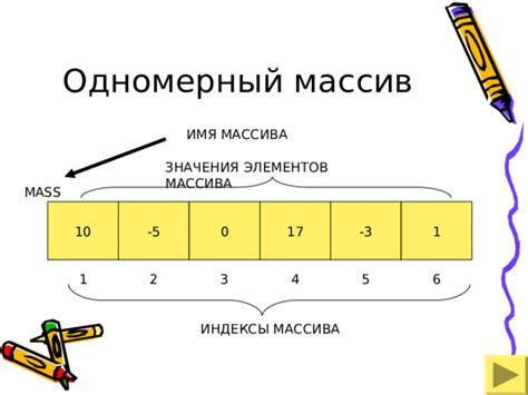 Массивы списки в Python е