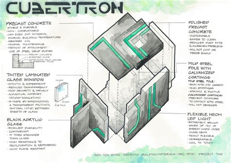 Soh You Shing Shape Grammar