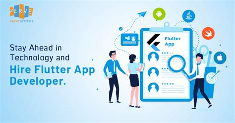 Hire Flutter App Developer Hire Dedicated Flutter Programmers