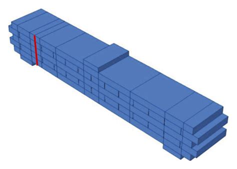 Finite Element Models For Shear And Bending Of CLT C1 Shear Strain Download Scientific Diagram