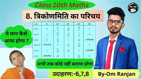 त्रिकोणमिति Trigonometry Table Trick In Hindi त्रिकोणमिति सारणी