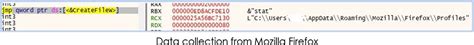 Akira Stealer An Undetected Python Based Info Stealer Cyfirma