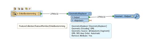 Error Reading Gml File Nederlandse Ruimtelijke Plannen Community