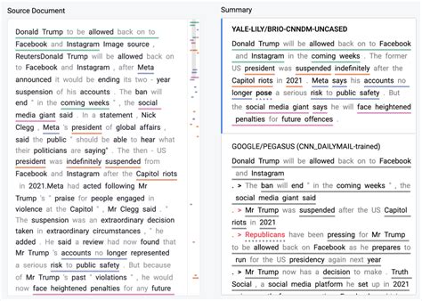 high level summarization methodology photon insights blog