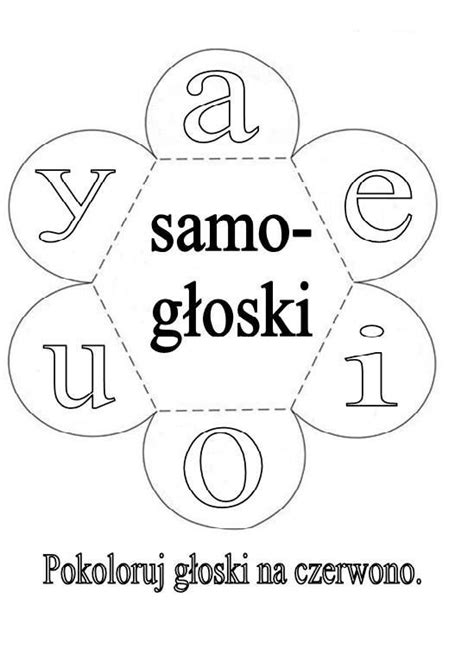Pin di Anna Fedorowicz su Szkoła