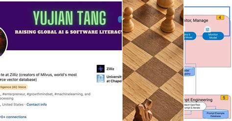 List Generative Ai Ml Enterprise Ai World Curated By Miriam