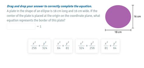 Drag And Drop Your Answer To Correctly Complete The Equation A Plate In