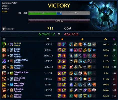 Nasus Build Guide Nasus Kane League Of Legends