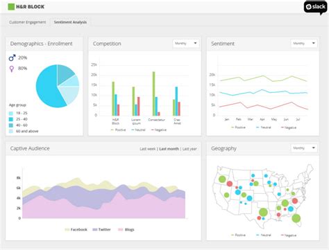 An Upload By Abhay Patil On Coroflot To The Project Ui Design