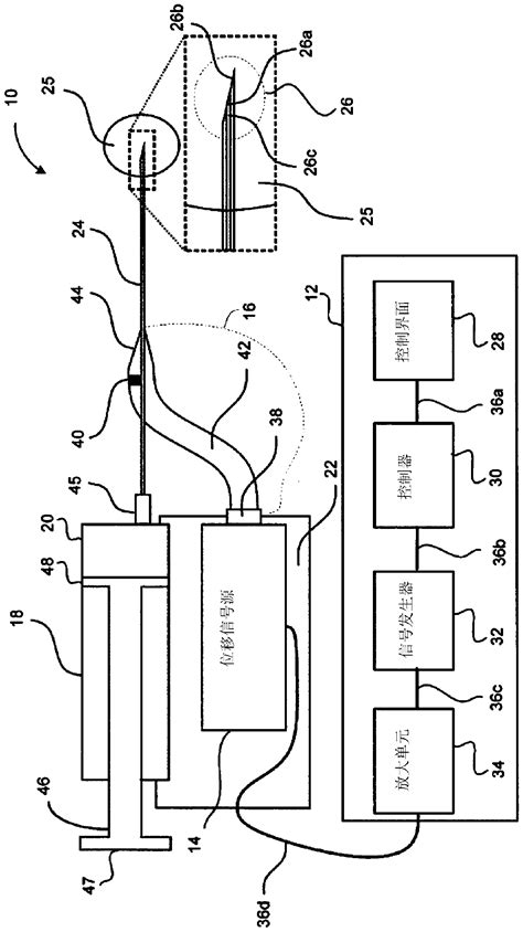 Method And Apparatus For Extracting And Delivery Of Entities Eureka