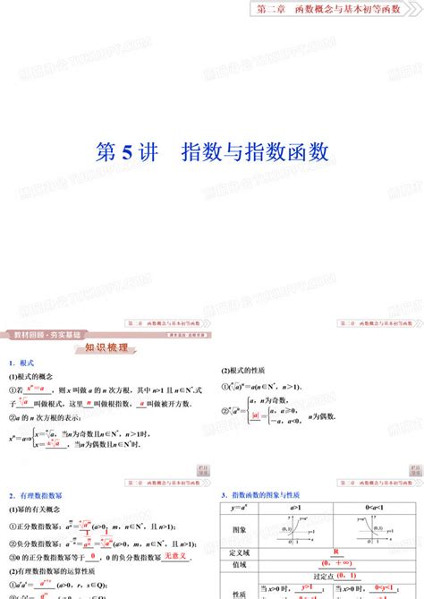 指数与指数函数PPT模板下载 编号qreobywj 熊猫办公