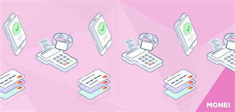 7 Benefits Of Multiple Payment Options For Businesses Monei