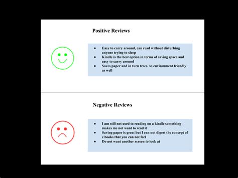 The Collected Reviews Segregated Into Positive And Negative Reviews