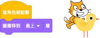 外觀積木 Looks blocks Scratch 教學 STEAM 教育學習網